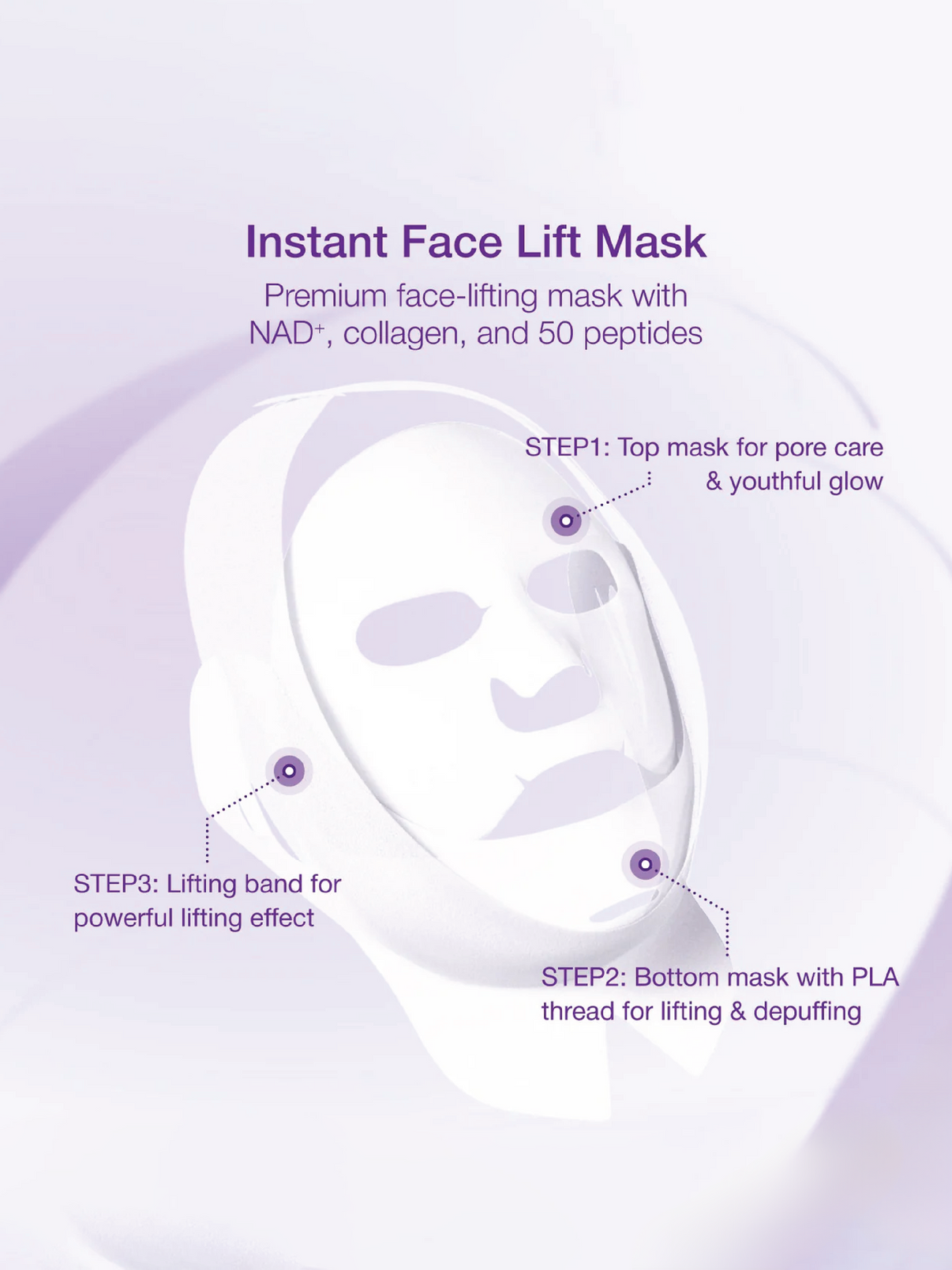 NUMBUZIN No.9 NAD Bio Lifting-sil Full Face Mask (4pcs) – C&C Cosmetics ...